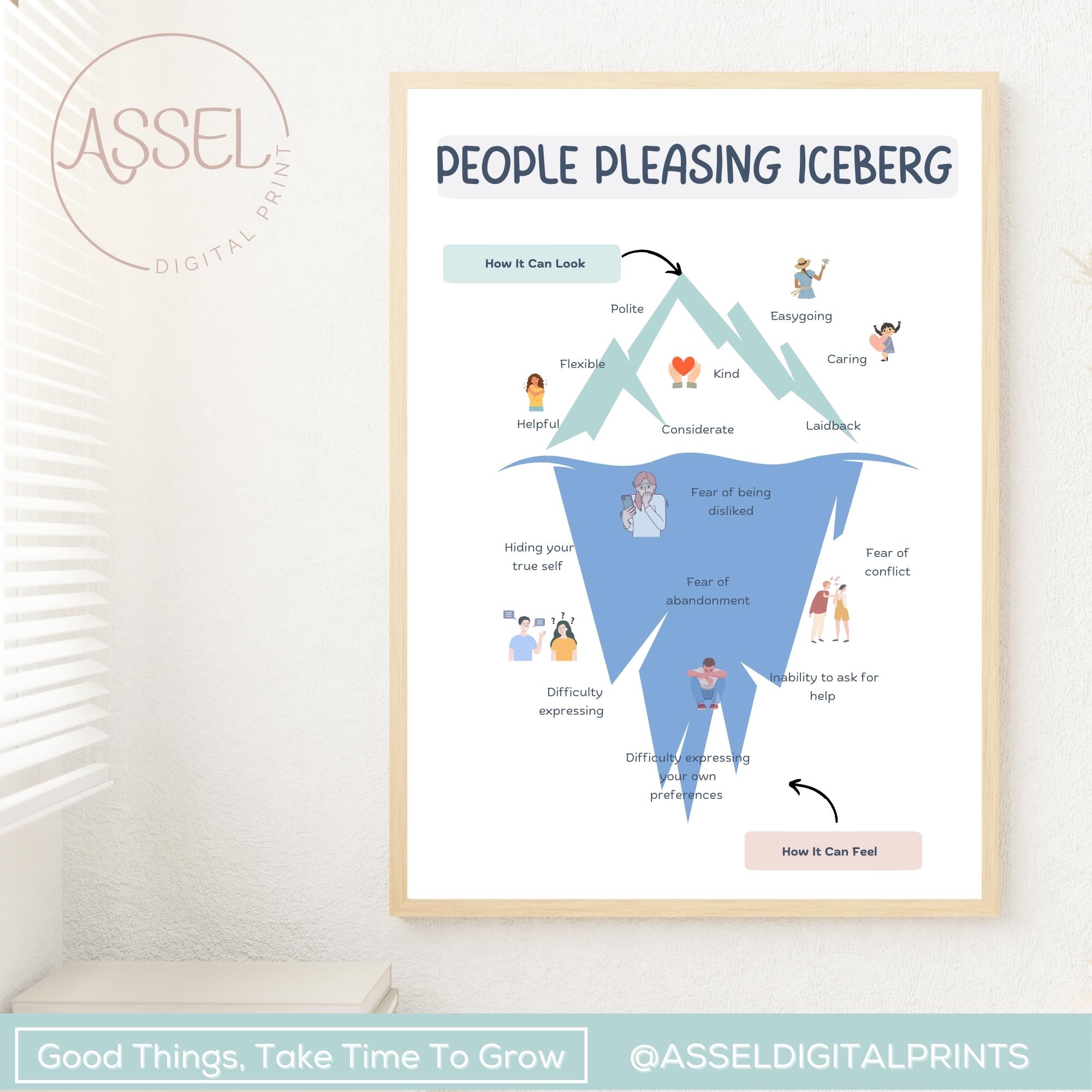 Iceberg Posters, Mental Health Decor (digital Download) - Etsy