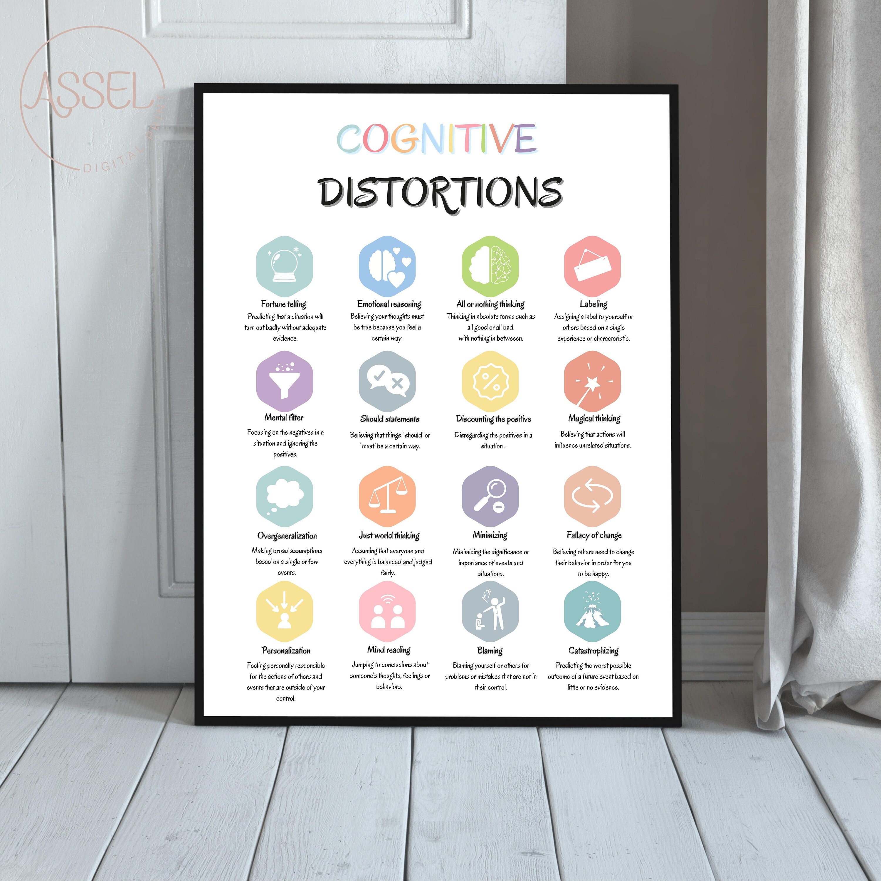 Cognitive Distortions Poster, Cognitive Biases, Unhelpful Thinking ...