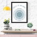 Circle of Control Therapy Print, CBT Counseling Tool (digital Download ...