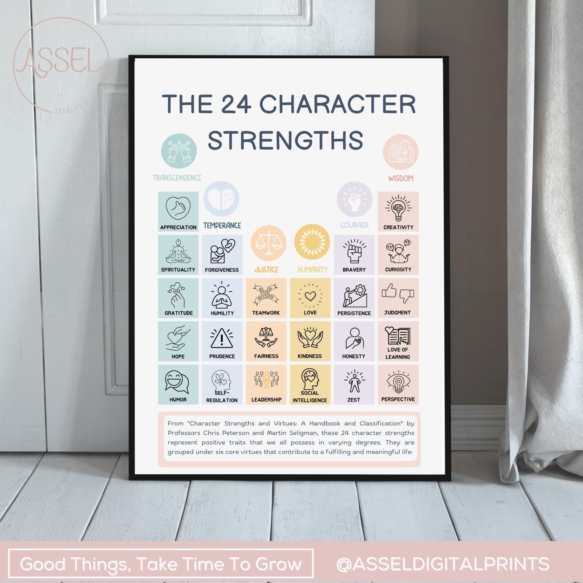 24 Character Strengths Chart, Psychology Printable (digital Download ...