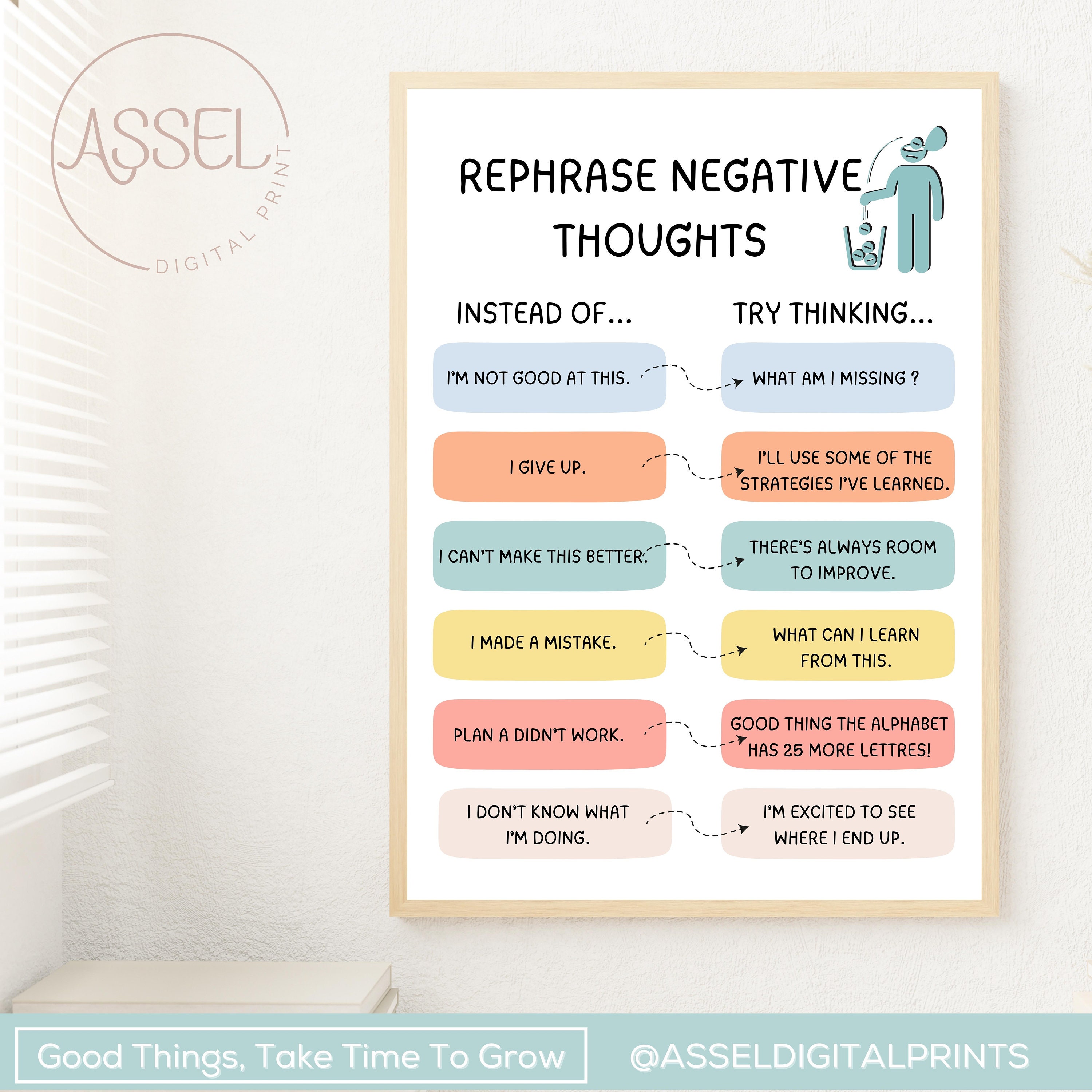 CBT Posters Bundle, Therapist Office Decor (digital Download) - Etsy