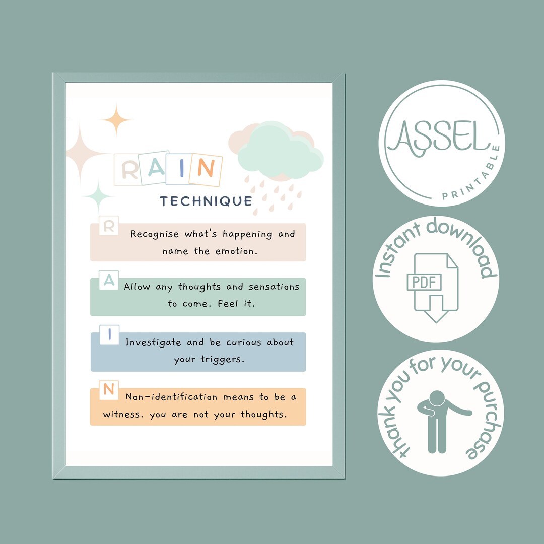 RAIN Technique Therapy Poster, Mental Health Print (digital Download ...