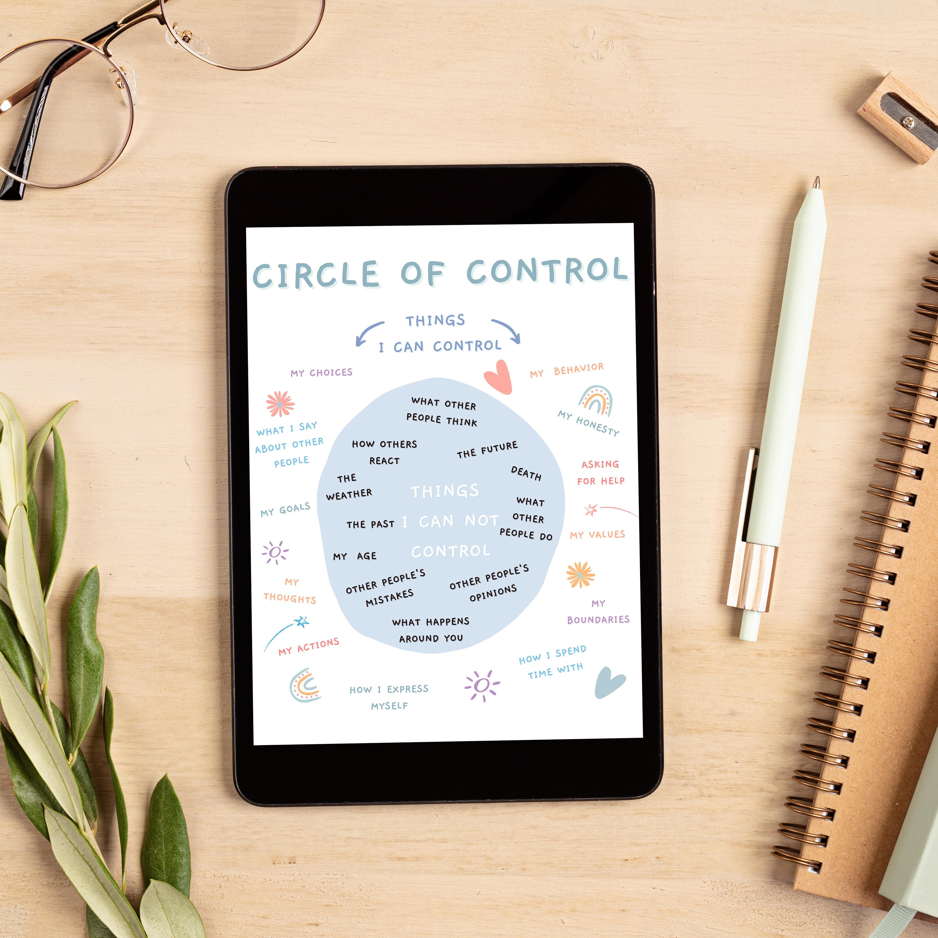 Things I Can Control Poster, Circle of Control for Kids, Mental Health ...