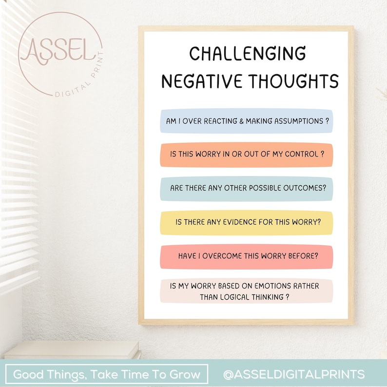 Set of 6 CBT Posters Bundle, Psychologist Resources, Therapy Office ...