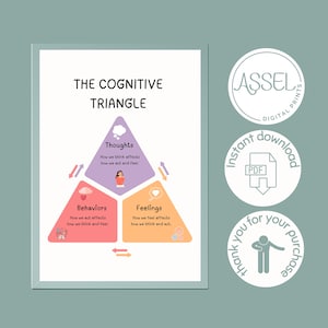 COGNITIVE BEHAVIOURAL Therapy Triangle Print, Behaviour Therapist ...