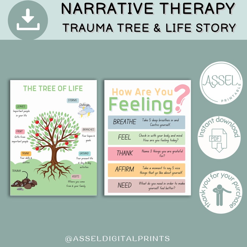 14 Narrative Therapy Life Story Worksheet , Tree of Life Worksheets ...