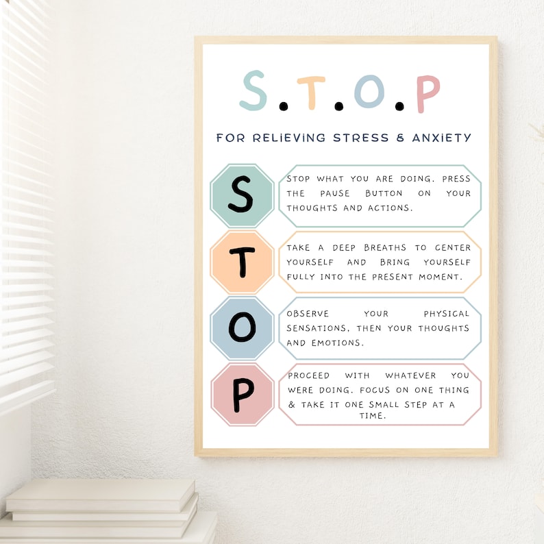 Mental Health Poster, Stop Grounding Technique, Calming Down Corne ...