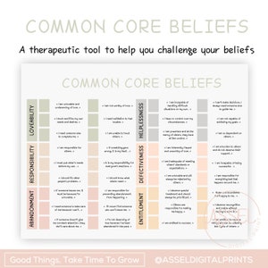 CBT Common Core Beliefs Tool for Mental Health Practice Cognitive ...