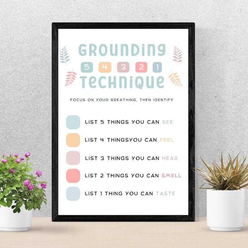 Grounding Technique Poster, Therapy Tools, Grounding Exercise Digital ...