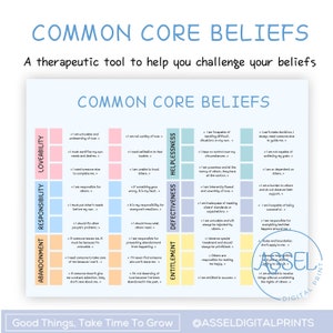 CBT Core Beliefs Tool | Mental Health Worksheet (digital Download) - Etsy