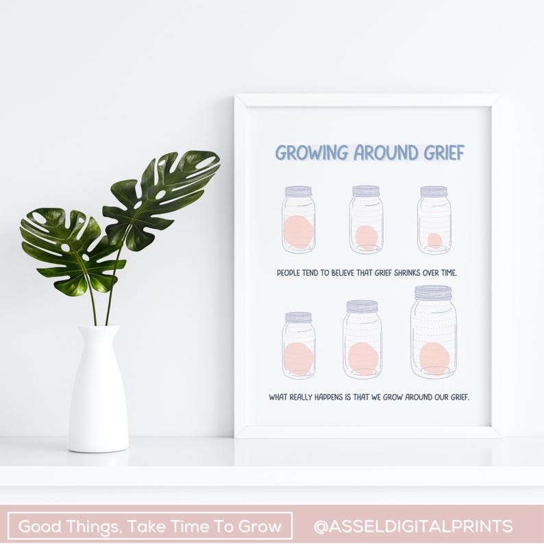 Growing Around Grief Poster, Therapy Office Decor (digital Download) - Etsy