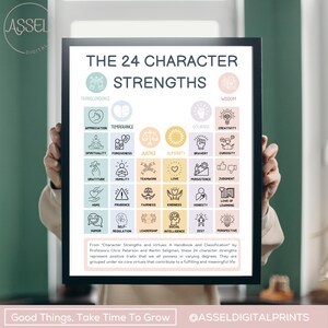 24 Character Strengths Chart, Psychology Printable (digital Download ...