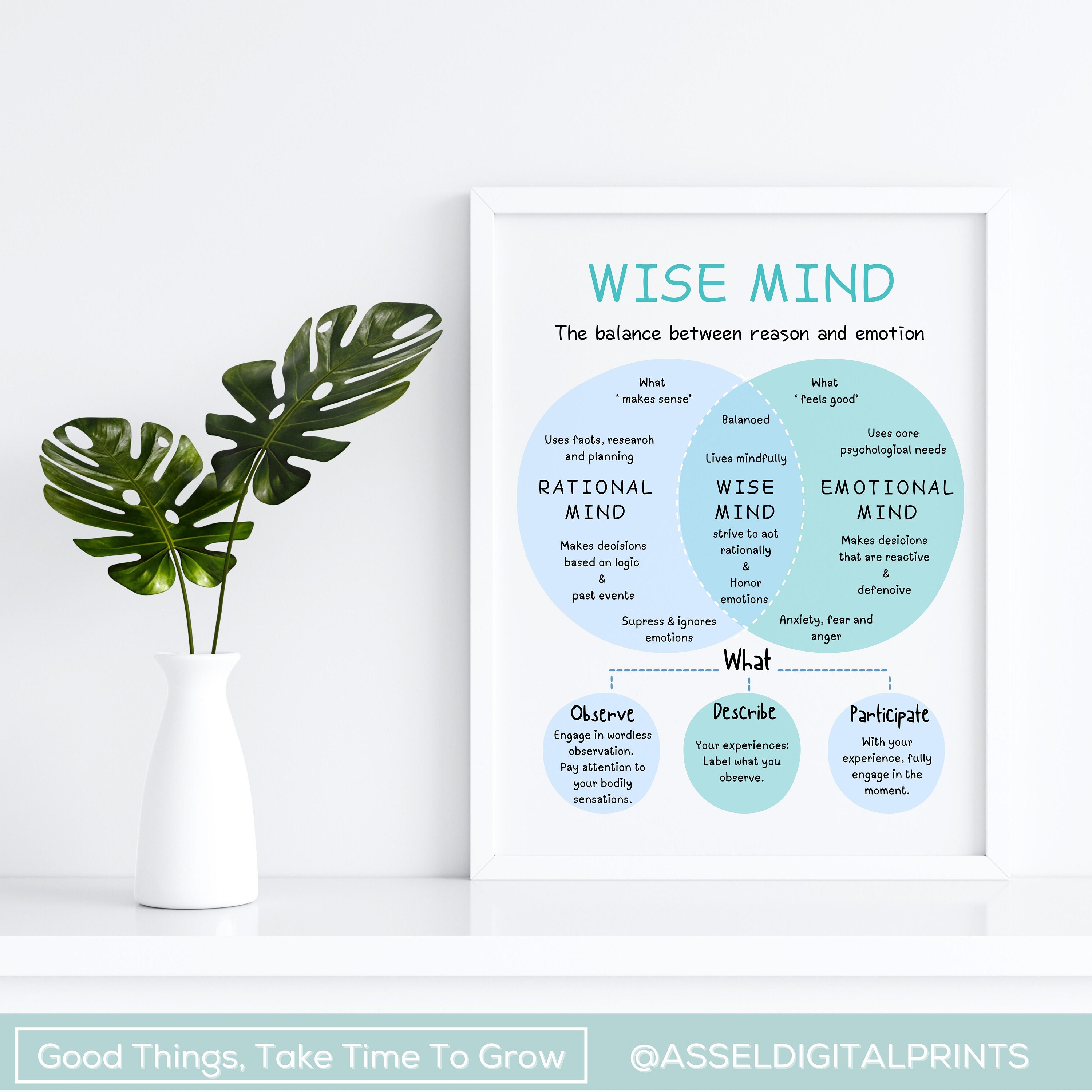 Wise Mind Poster, Radical Acceptance Print,dbt Poster, Dialectical ...