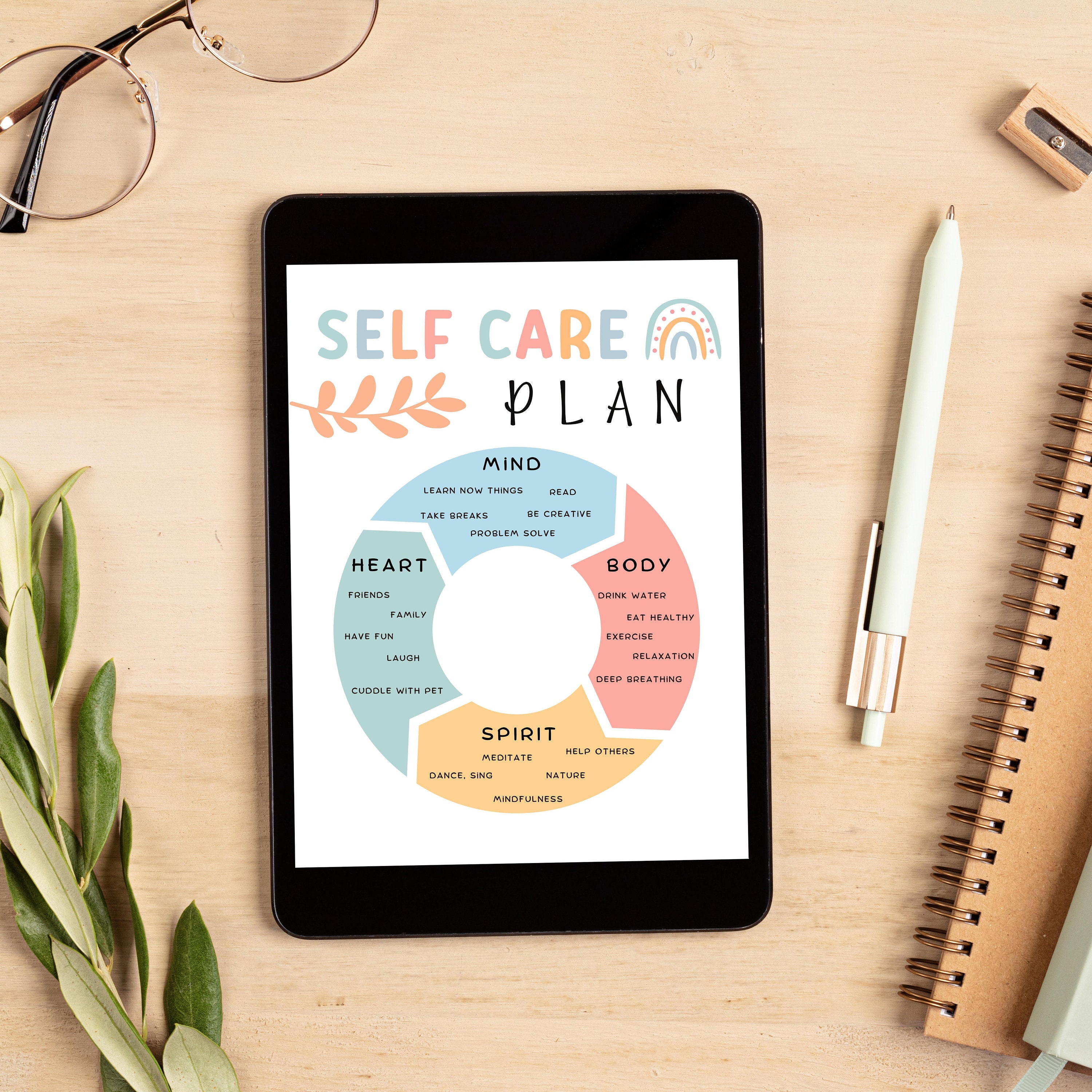 Self Care Plan Poster, Therapy Office Decor (digital Download) - Etsy
