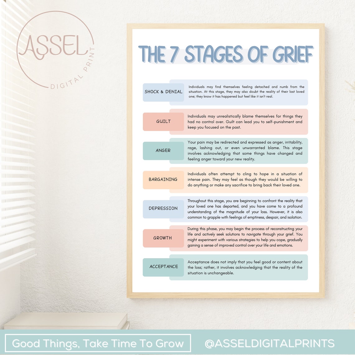 Grief and Loss Poster Bundle, Therapy Office Decor (digital Download ...
