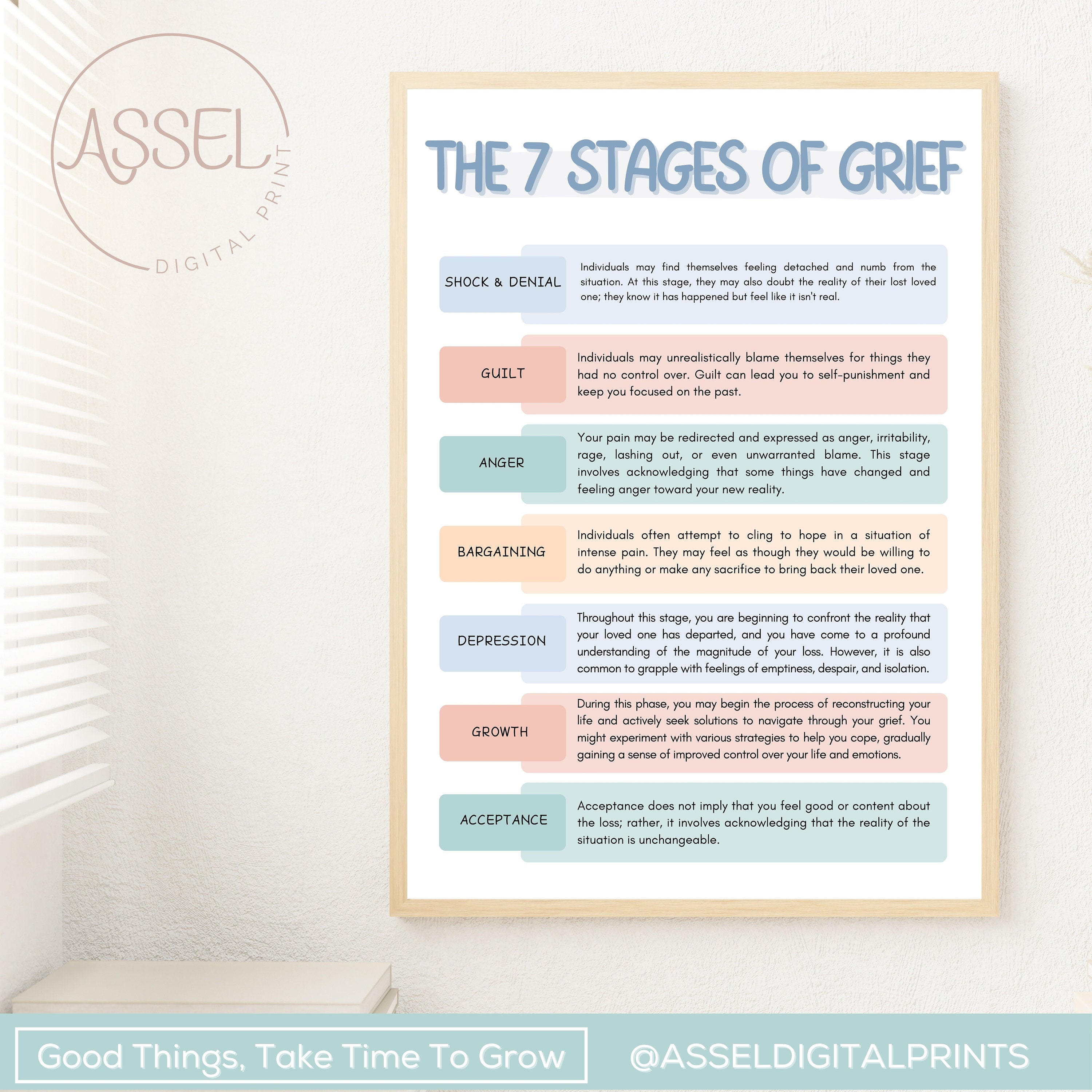 Grief and Loss Poster Bundle, Growing Around Grief, Stages of Grief ...
