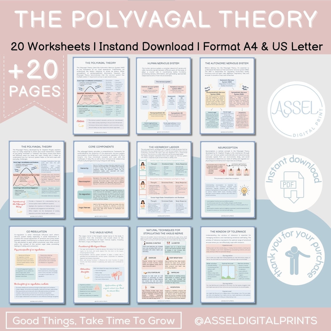 The Polyvagal Theory Worksheets,nervous System Regulation, Psychology ...