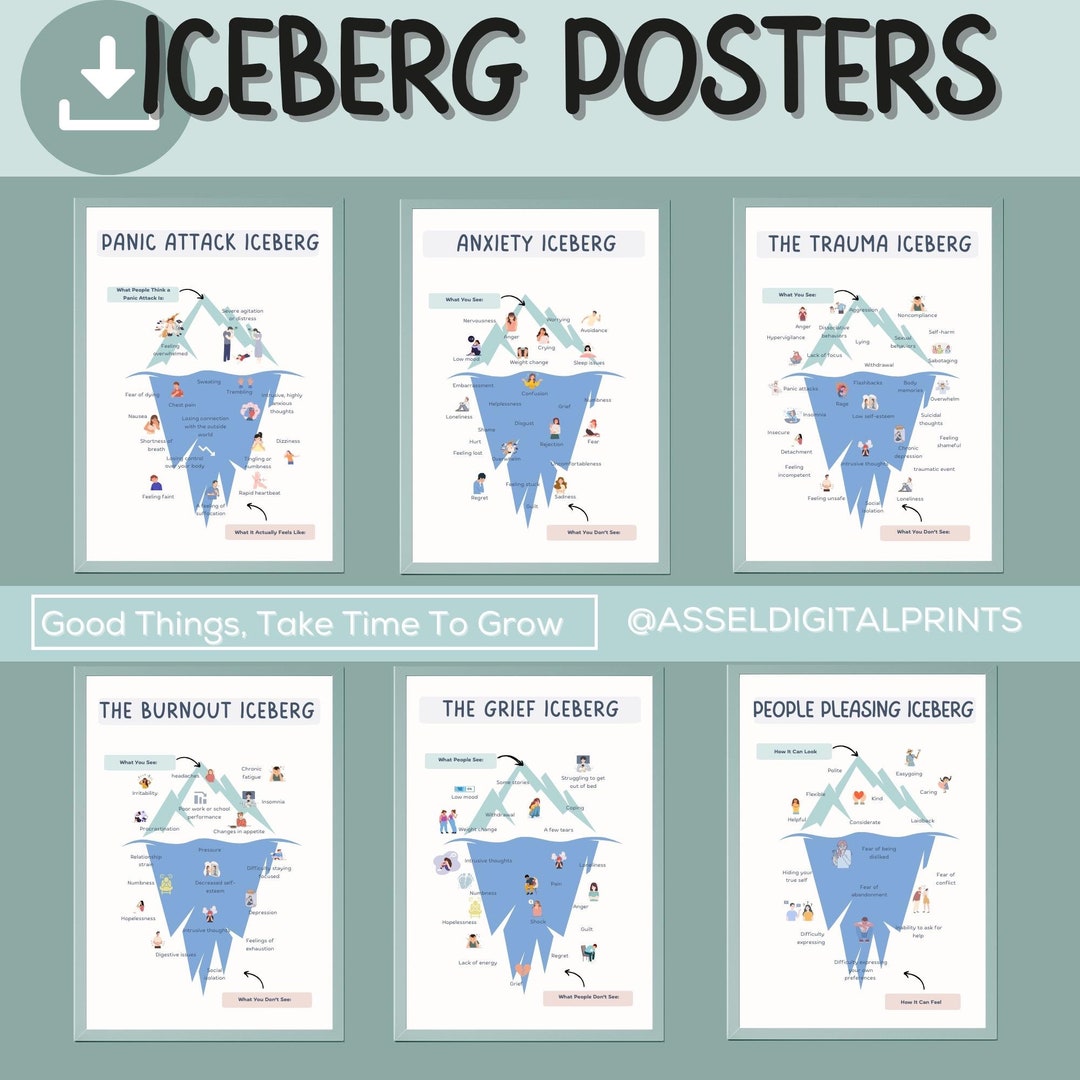 Iceberg Posters, Mental Health Decor (digital Download) - Etsy