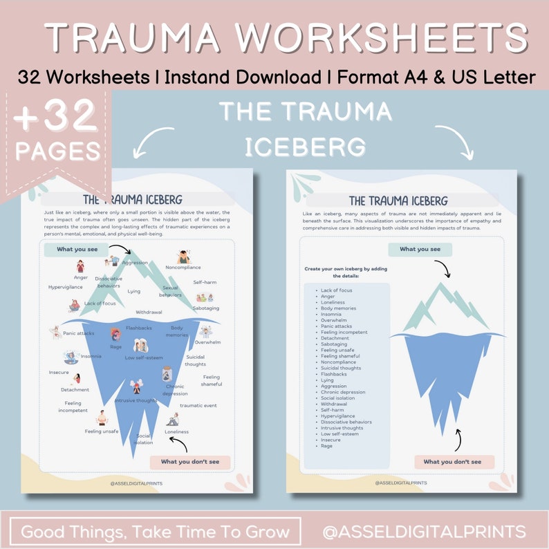 Trauma Worksheets Bundle, CBT, DBT, EMDR - Etsy