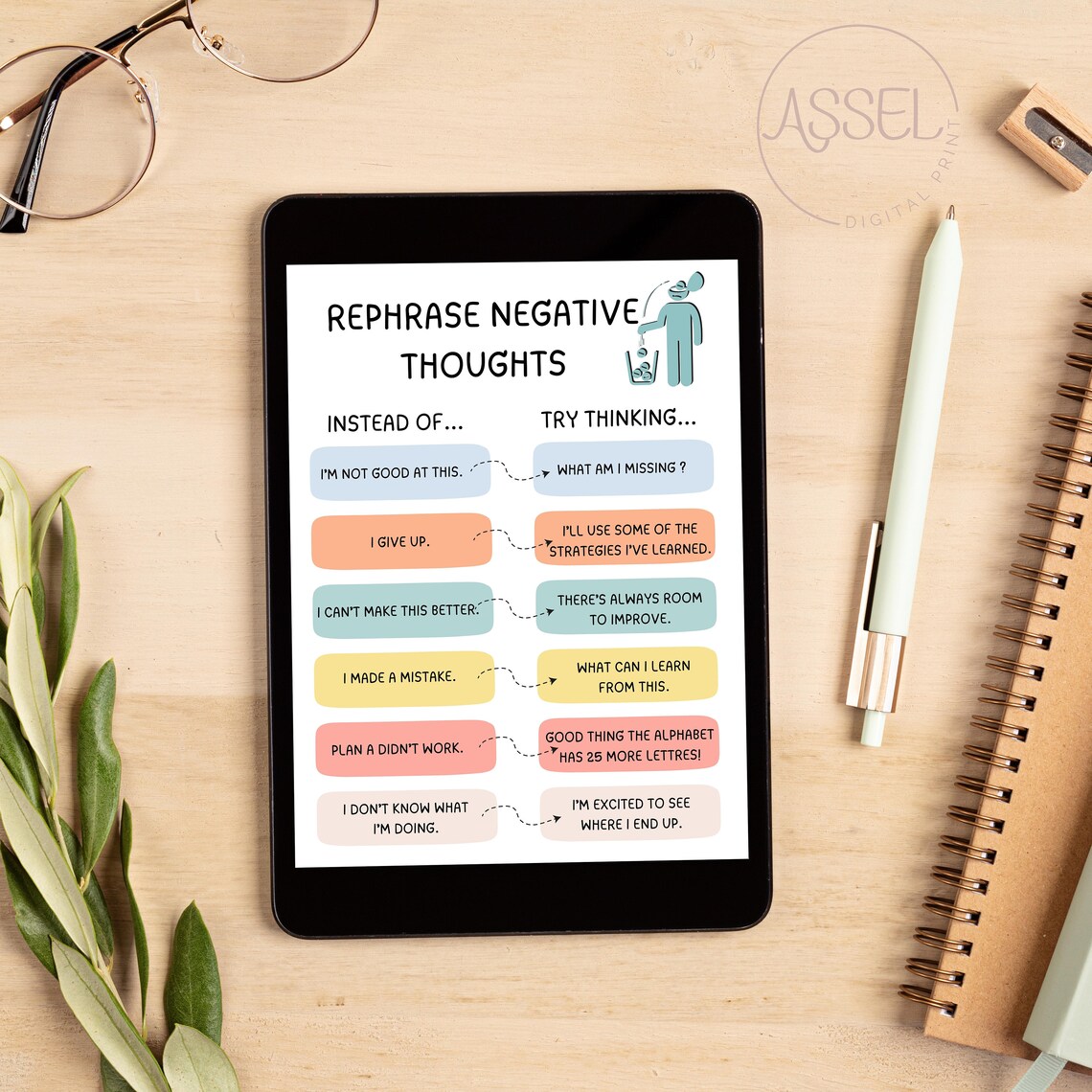 Rephrase Negative Thoughts Poster, Therapist Mental Health Art (digital ...