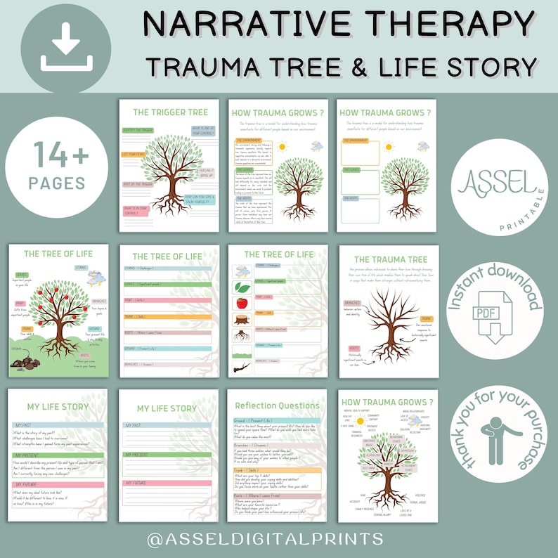 14 Narrative Therapy Life Story Worksheet , Tree of Life Worksheets ...