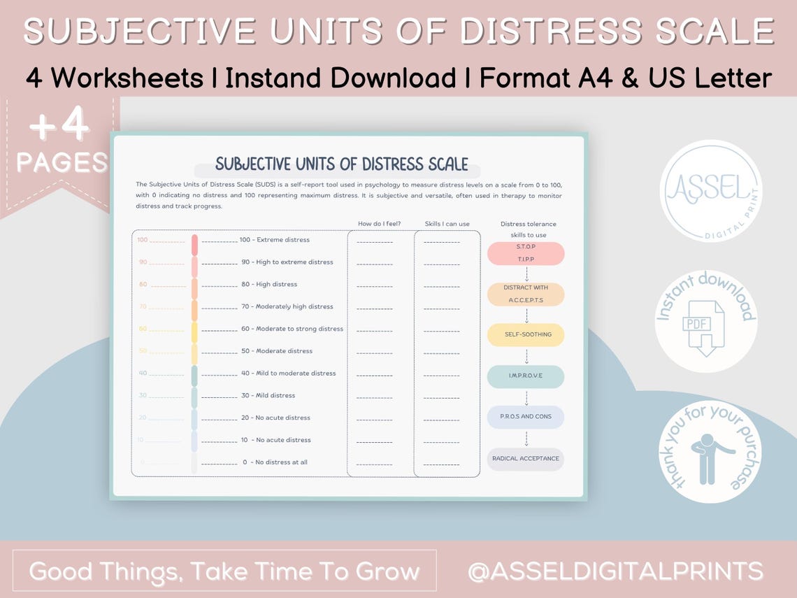 Subjective Units of Distress Scale, Suds , Therapy Worksheet, Emdr ...