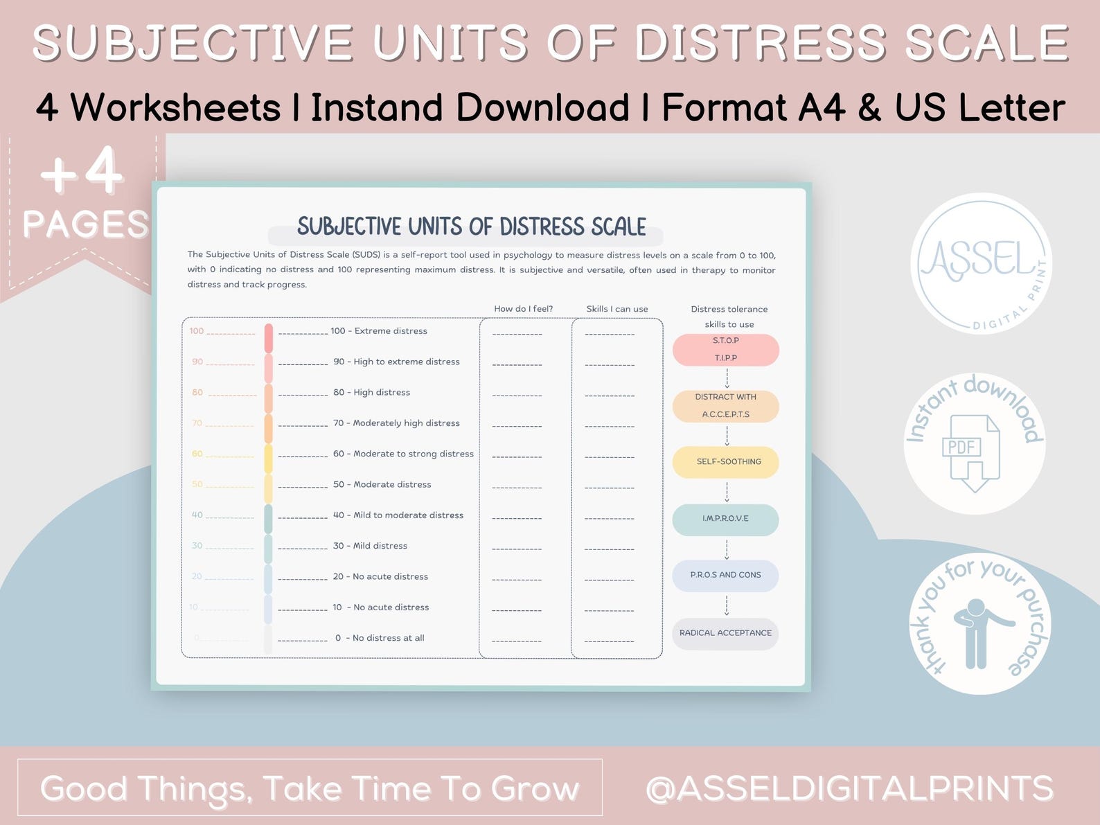Subjective Units of Distress Scale, Suds , Therapy Worksheet, Emdr ...