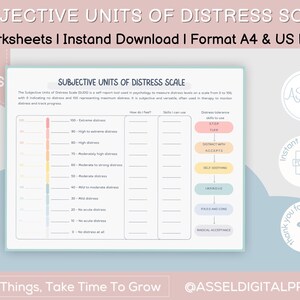 Subjective Units of Distress Scale, Suds , Therapy Worksheet, Emdr ...