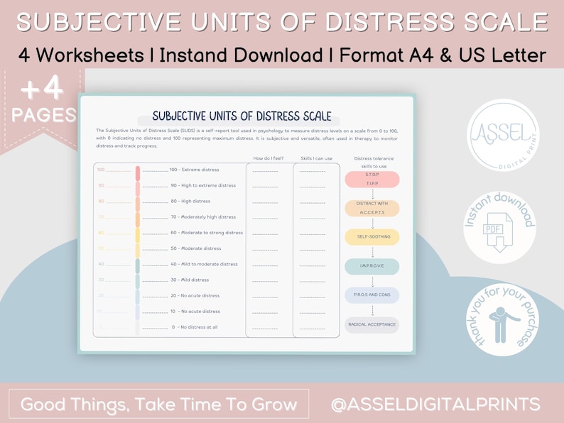 Subjective Units of Distress Scale, Suds , Therapy Worksheet, Emdr ...