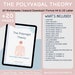 The Polyvagal Theory Worksheets,nervous System Regulation, Psychology ...