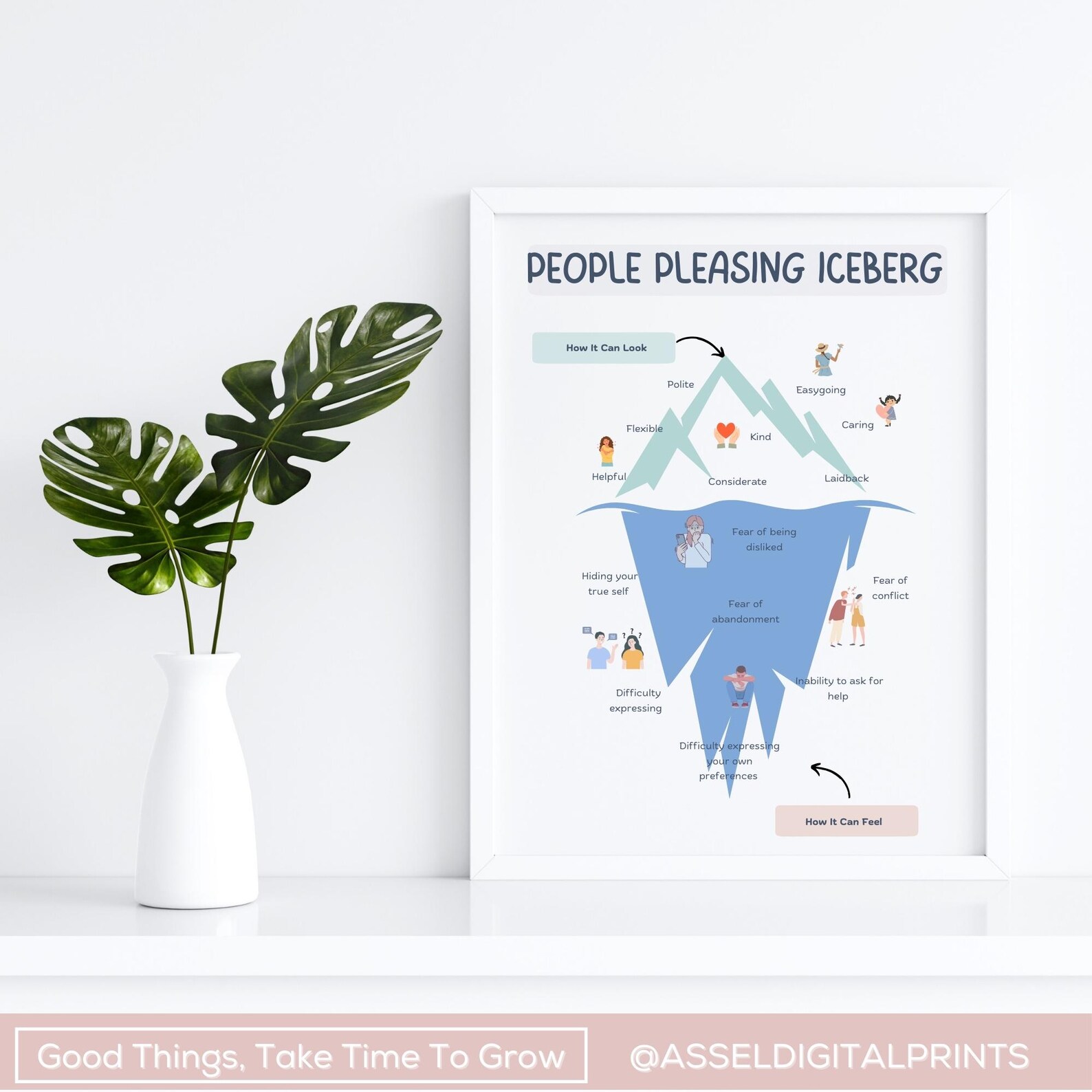 People Pleasing Iceberg Poster, Mental Health Therapy Tool (PDF) - Etsy