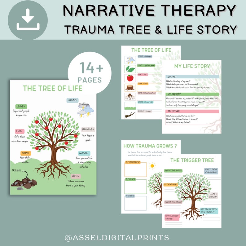 14 Narrative Therapy Life Story Worksheet , Tree of Life Worksheets ...