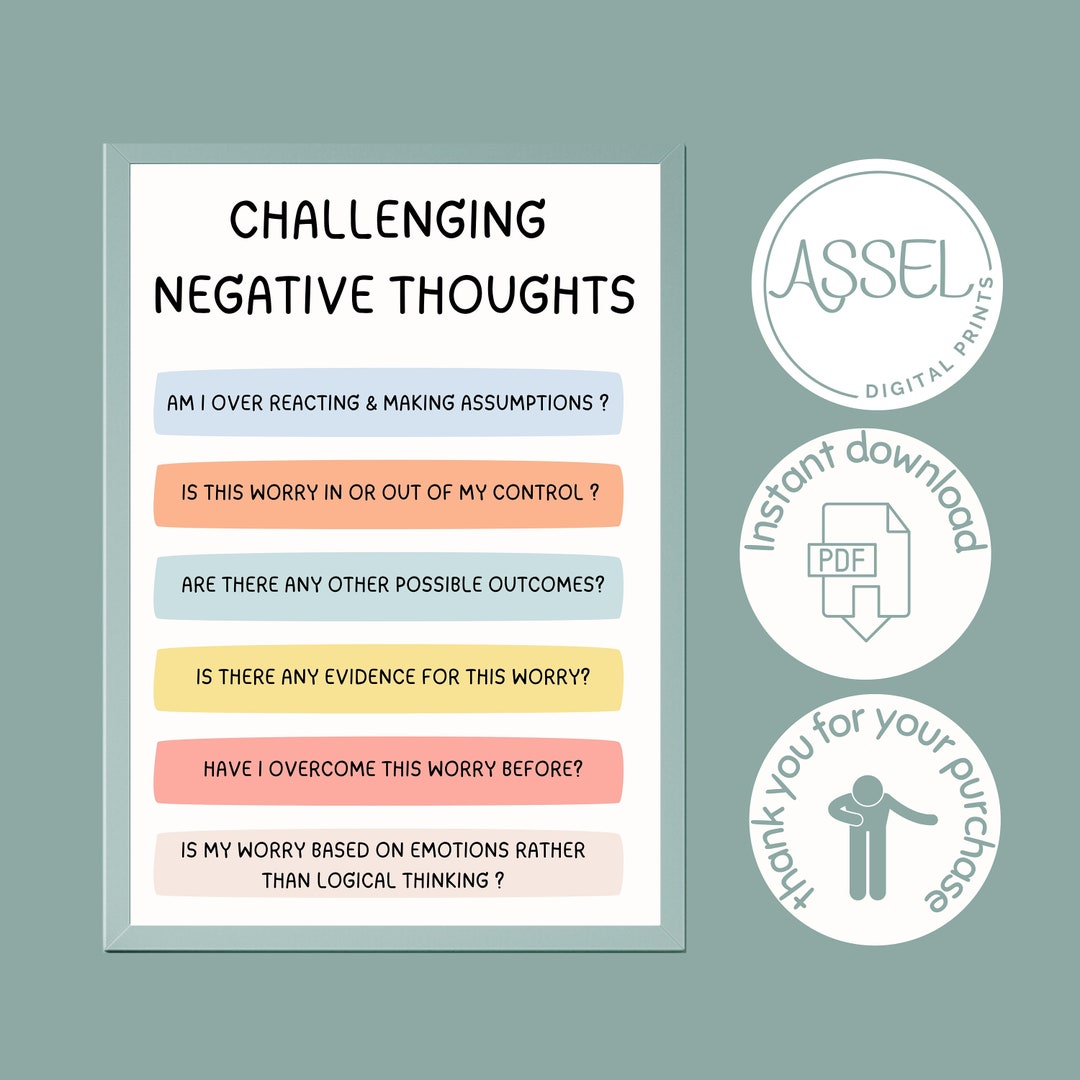 Challenging Negative Thoughts Poster, CBT Mental Health Print (digital ...