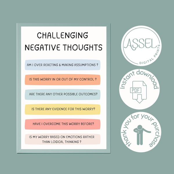 Challenging Negative Thoughts Poster - Etsy