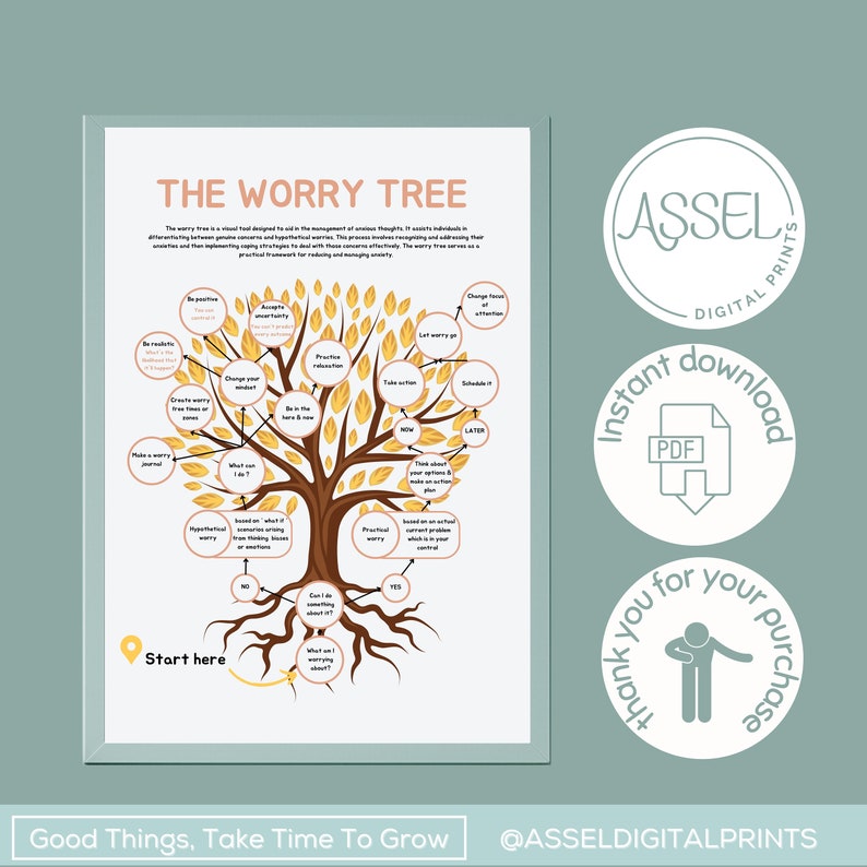 The Worry Tree Worksheets,anxiety Relief, DBT, CBT Worksheets, Tree of ...