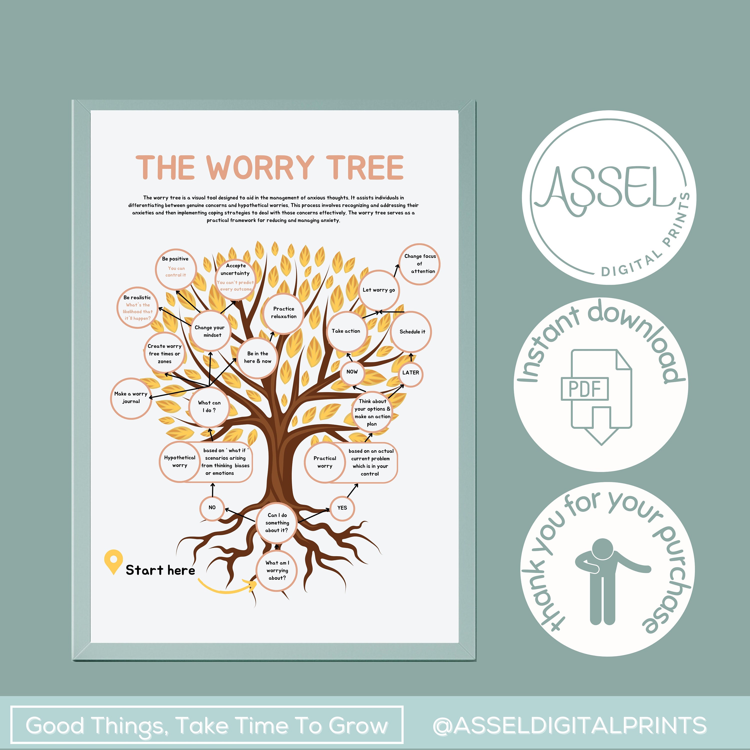 The Worry Tree Worksheets,anxiety Relief, DBT, CBT Worksheets, Tree of ...