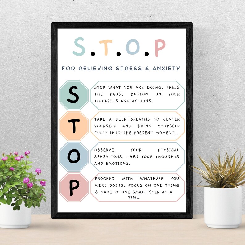 Mental Health Poster, Stop Grounding Technique, Calming Down Corne ...