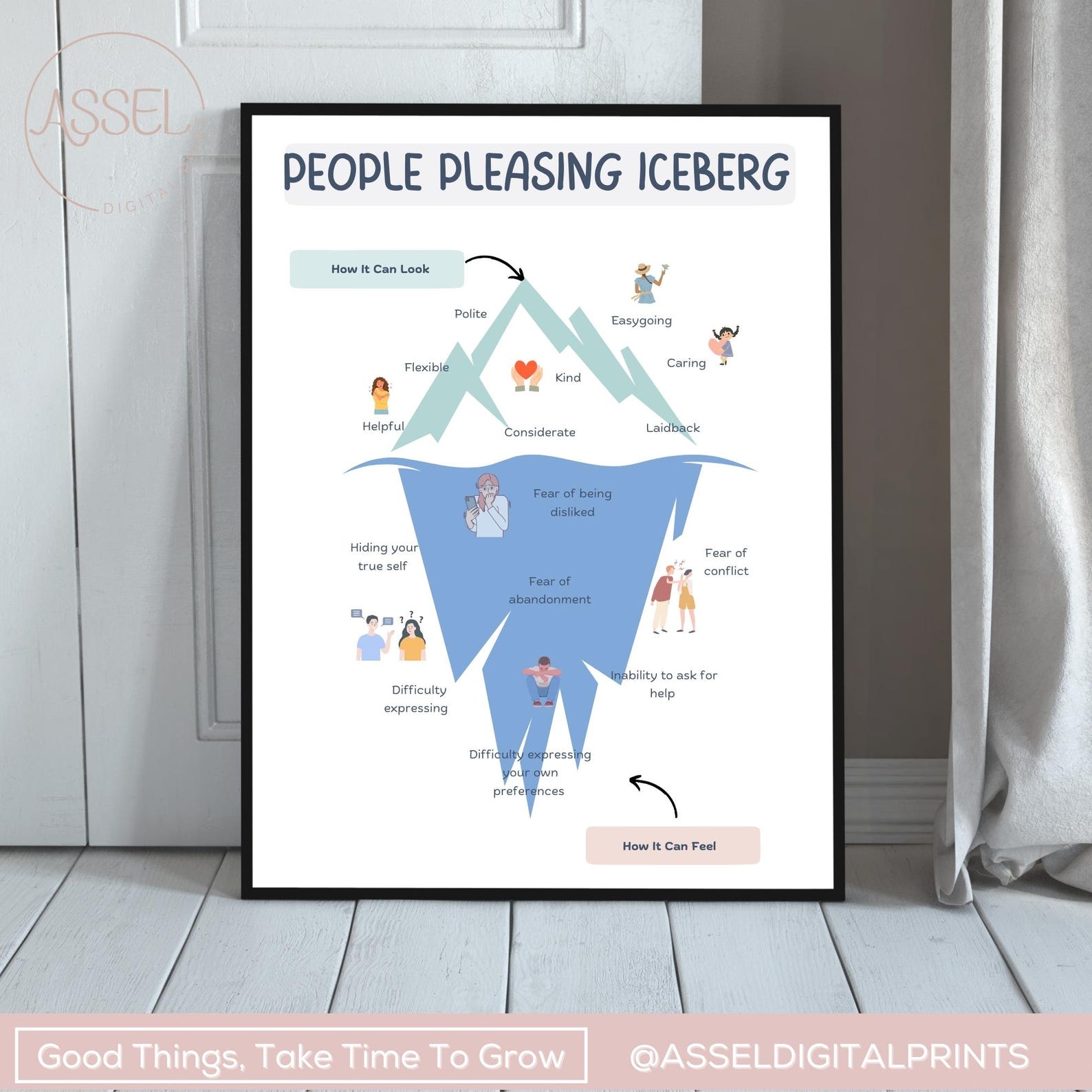 People Pleasing Iceberg Poster, Mental Health Therapy Tool (PDF) - Etsy