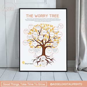 The Worry Tree Worksheets,anxiety Relief, DBT, CBT Worksheets, Tree of ...