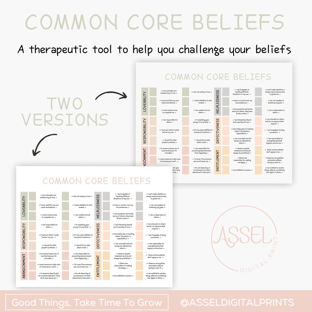 CBT Common Core Beliefs Tool for Mental Health Practice Cognitive ...