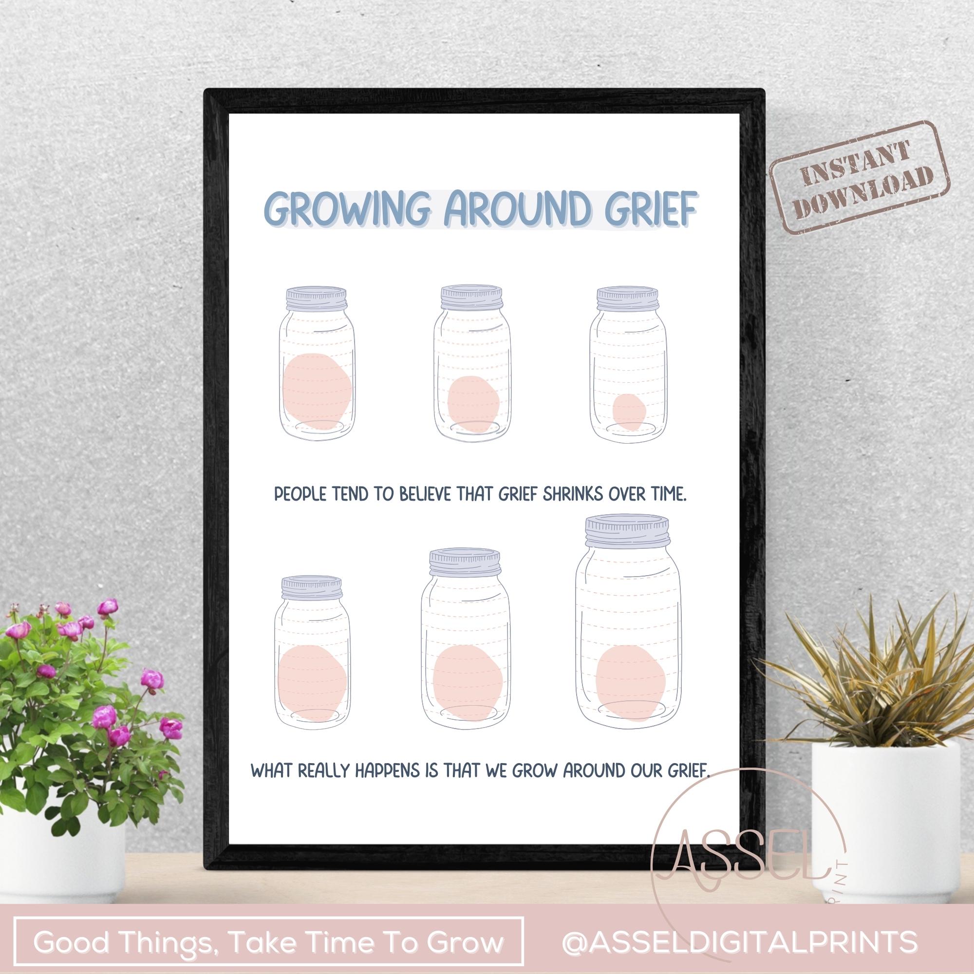 Growing Around Grief Poster , Grief and Loss Therapy, Therapy Office ...