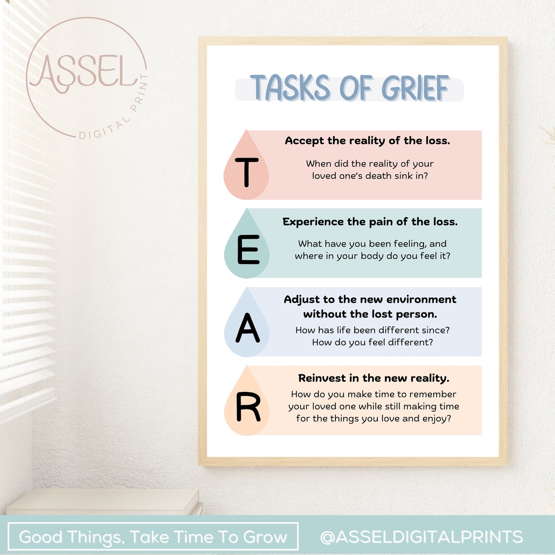 Grief and Loss Poster Bundle, Growing Around Grief, Stages of Grief ...