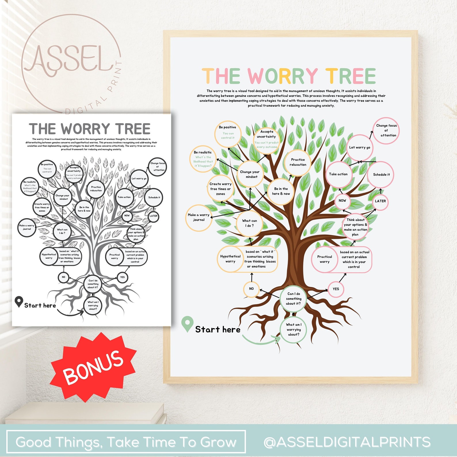 The Worry Tree Worksheets,anxiety Relief, DBT, CBT Worksheets ...
