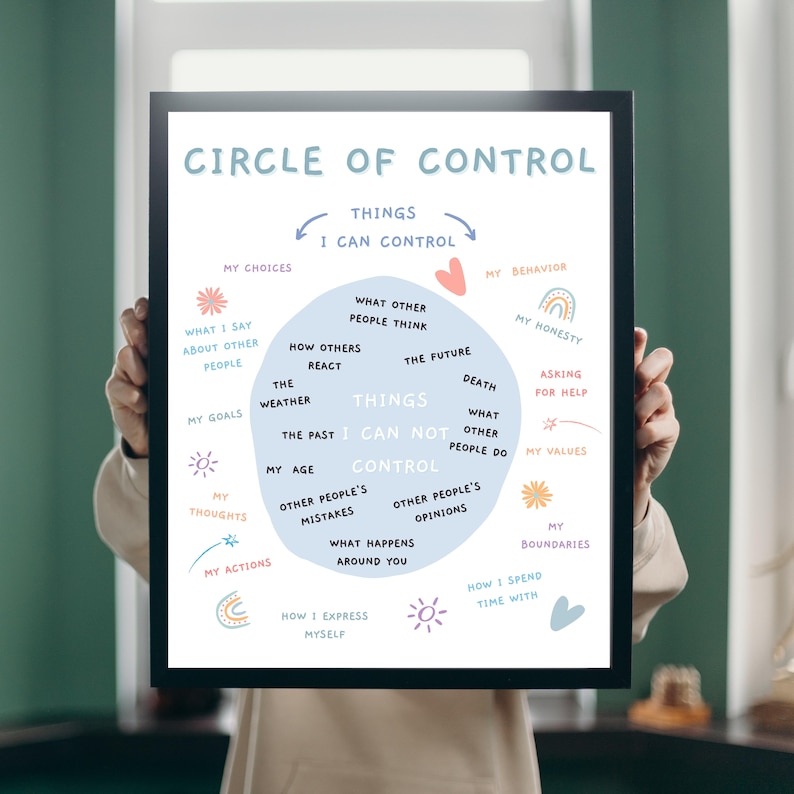 Things I Can Control Poster, Circle of Control for Kids, Mental Health ...