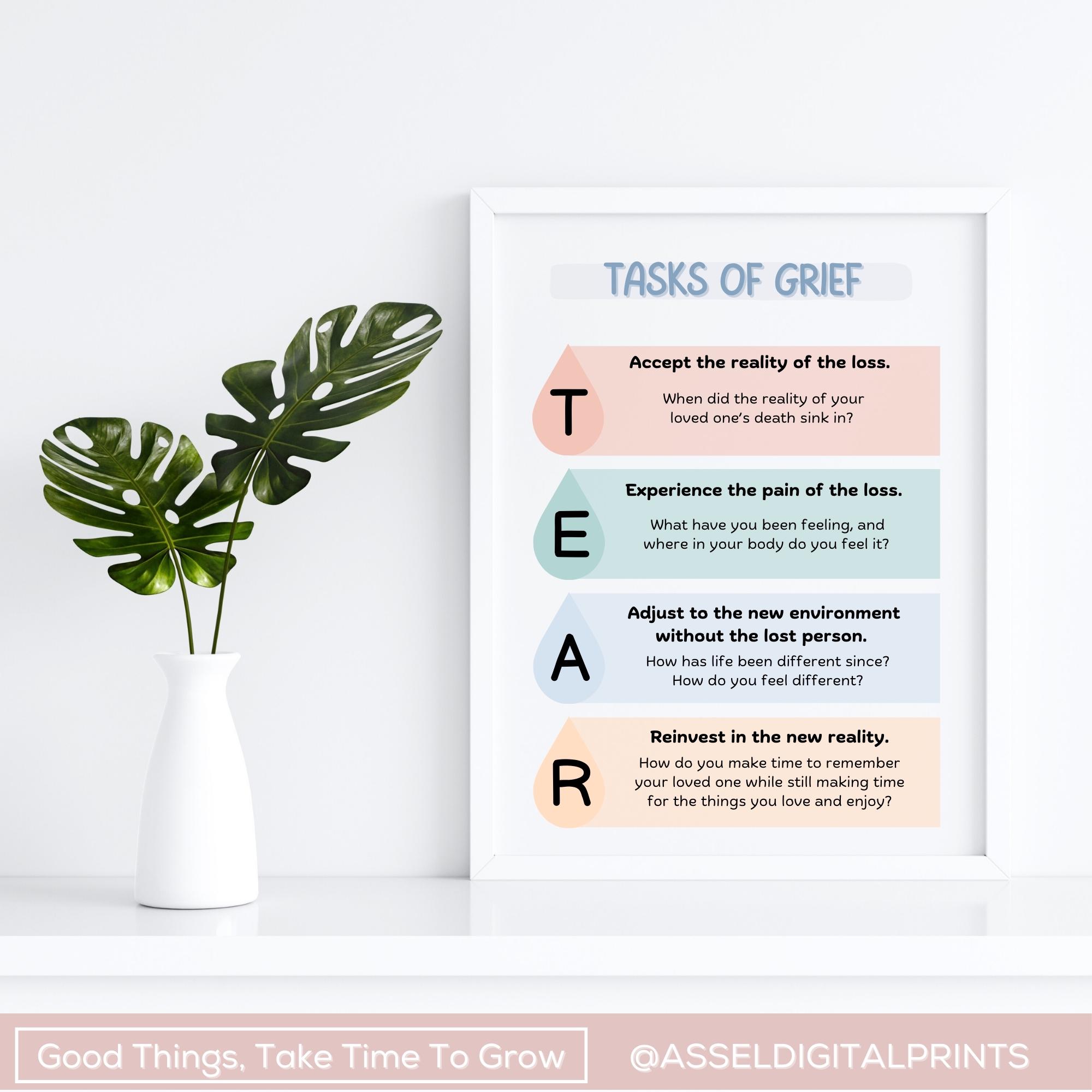 Tasks of Grief Poster , Grief and Loss Therapy, Therapy Office Decor ...