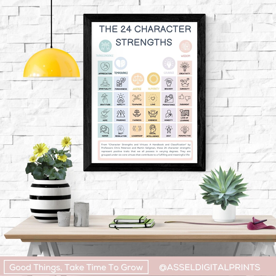 24 Character Strengths Chart, Psychology Printable (digital Download ...