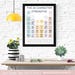 24 Character Strengths Chart, Psychology Printable (digital Download ...