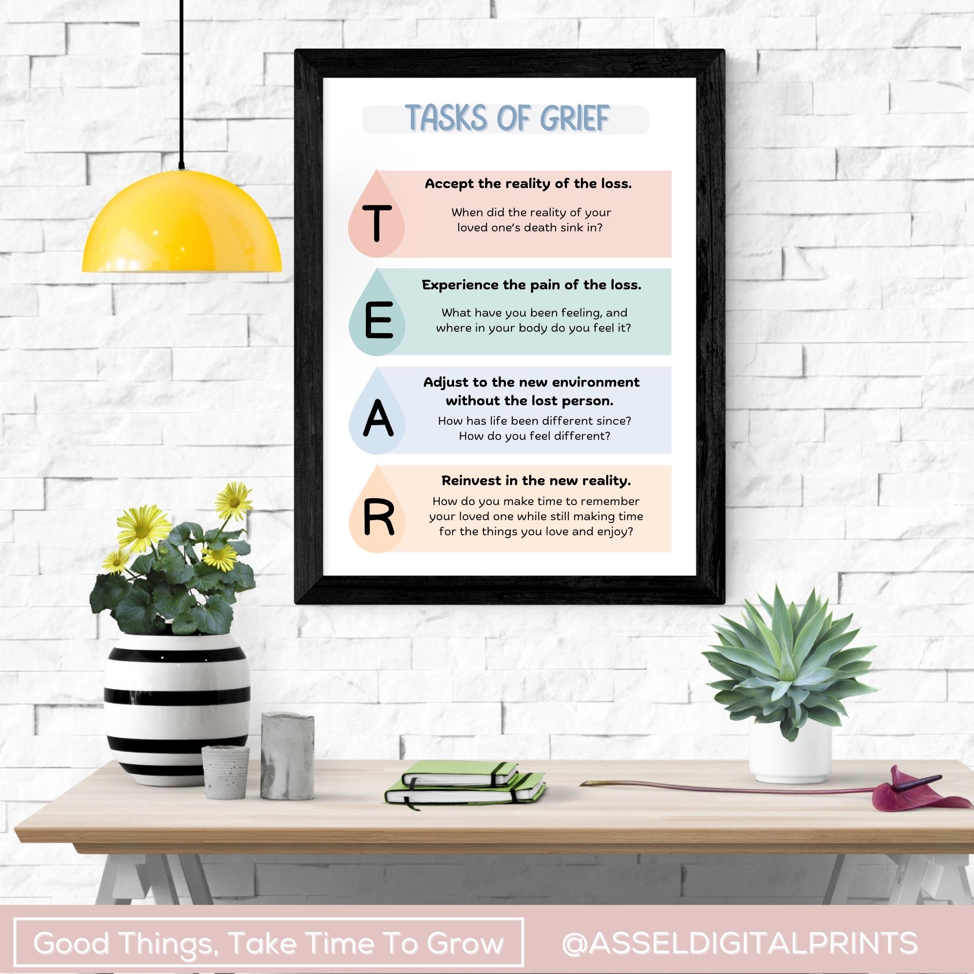 Tasks of Grief Poster, Therapy Office Decor (digital Download) - Etsy