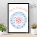Set of 6 Trauma Posters Bundle, Trauma Responses, PTSD Posters, Trauma ...