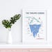 Trauma Iceberg Mental Health Poster, Therapy Tool (PDF) - Etsy